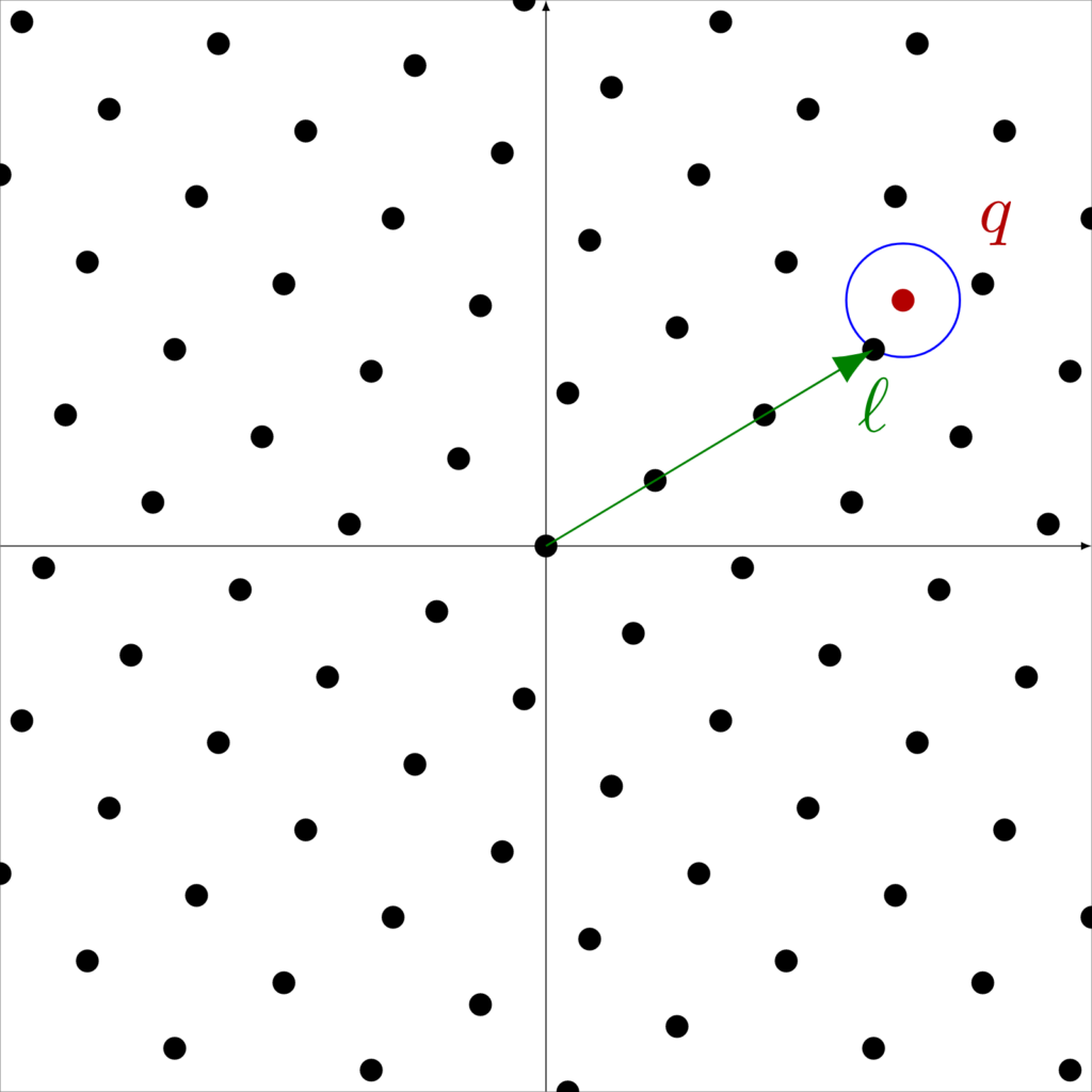 A (somewhat) gentle introduction to lattice-based post-quantum ...